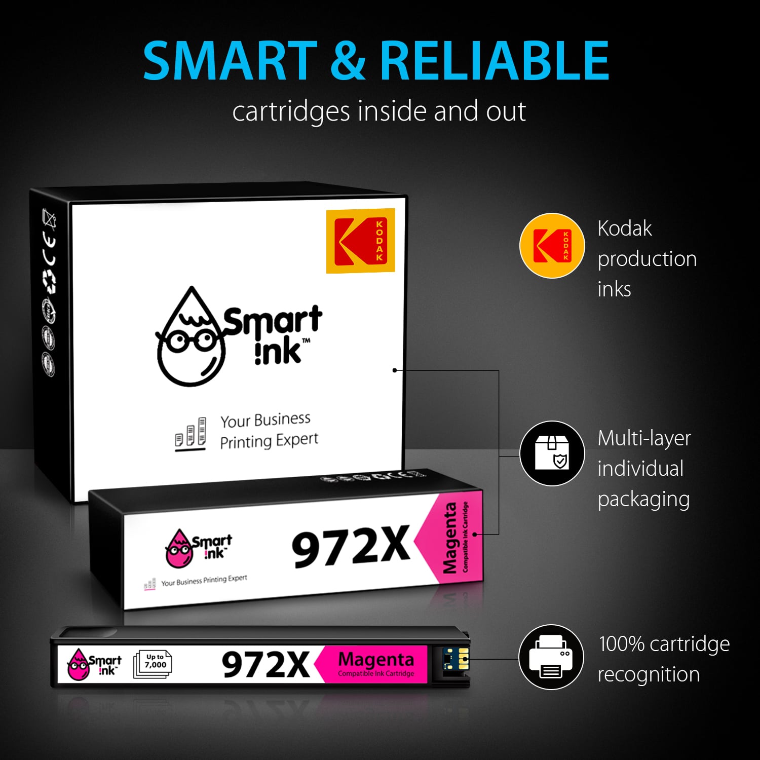 Get compatible HP 972X ink cartridges | Smartink.pro
