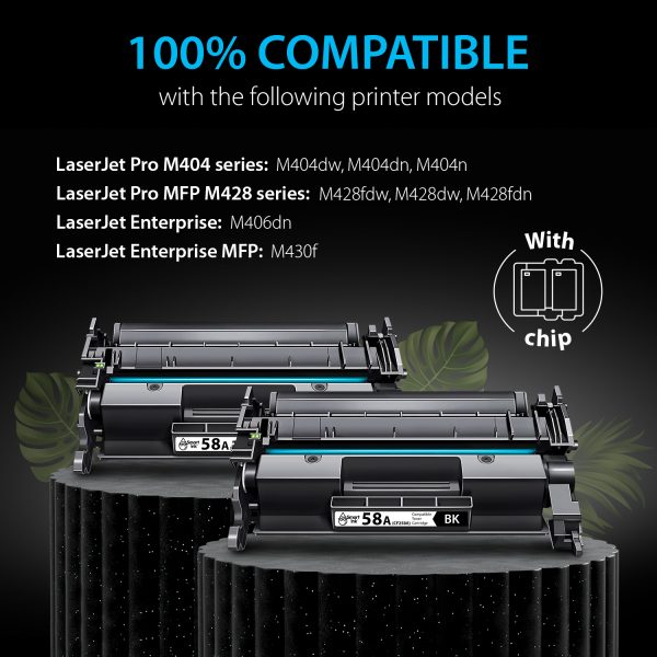 Get compatible HP 58A Black Toner Cartridge Set (2 Pack Combo) | Smart Ink